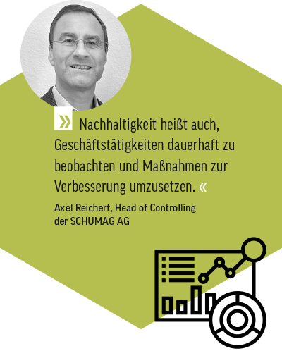 Titel-Story in der manage it: Wie die SCHUMAG aus den ESG-Reports ...